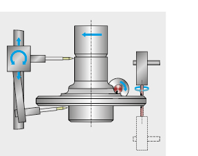 Automated 100 % crack testing of wheel hubs | FOERSTER Group