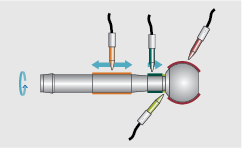 Automated crack testing of ball pins | FOERSTER Group