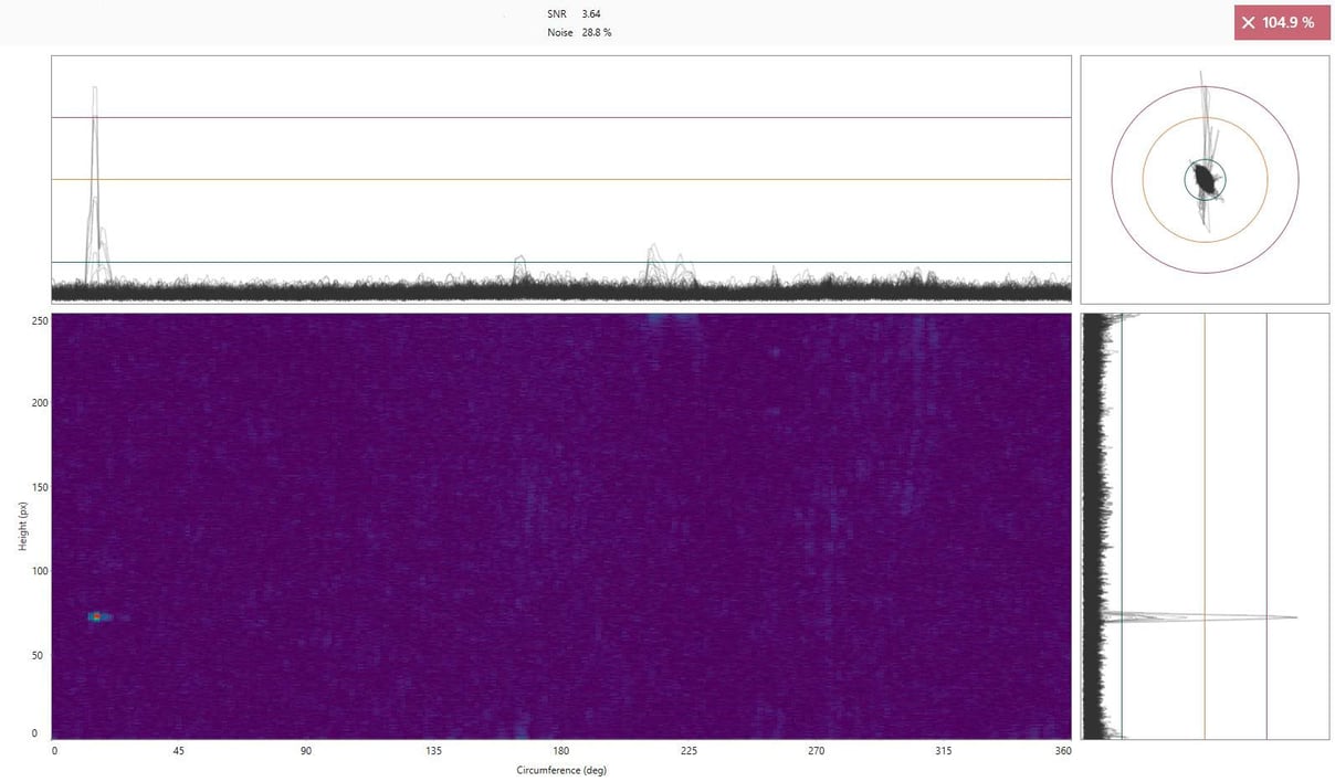 Automated eddy current crack detection on pressure vessels | FOERSTER Group